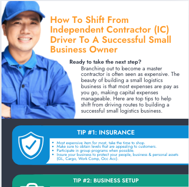 Infographic | How to Shift From IC Driver to Successful Small Business ...