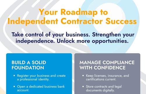 Roadmap to Independent Contractor Success